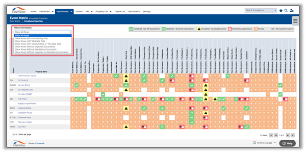 What does the Event Matrix show? – RiskWise Software Support